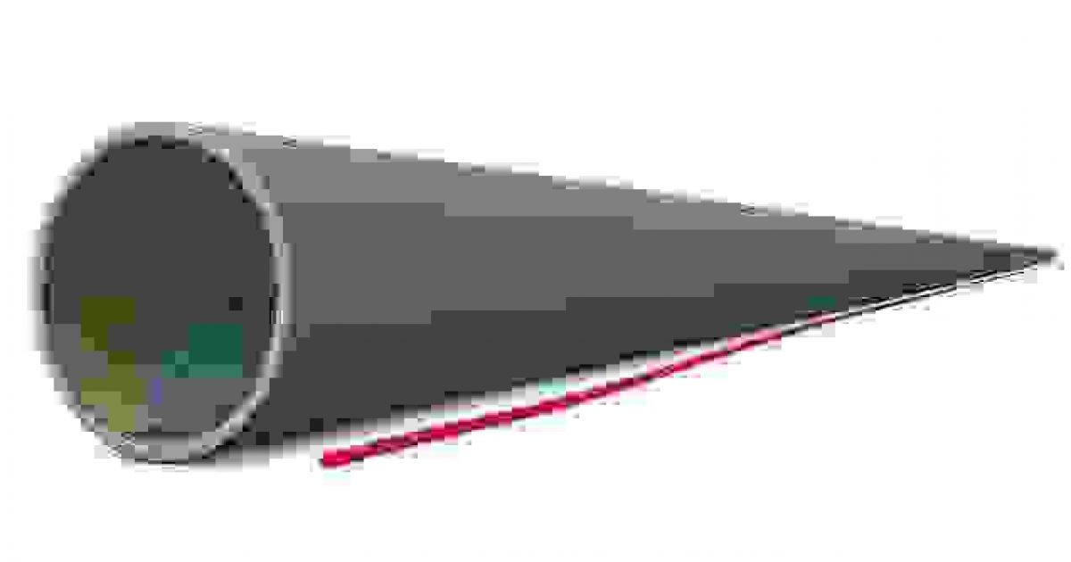 Smart Pipe Monitoring